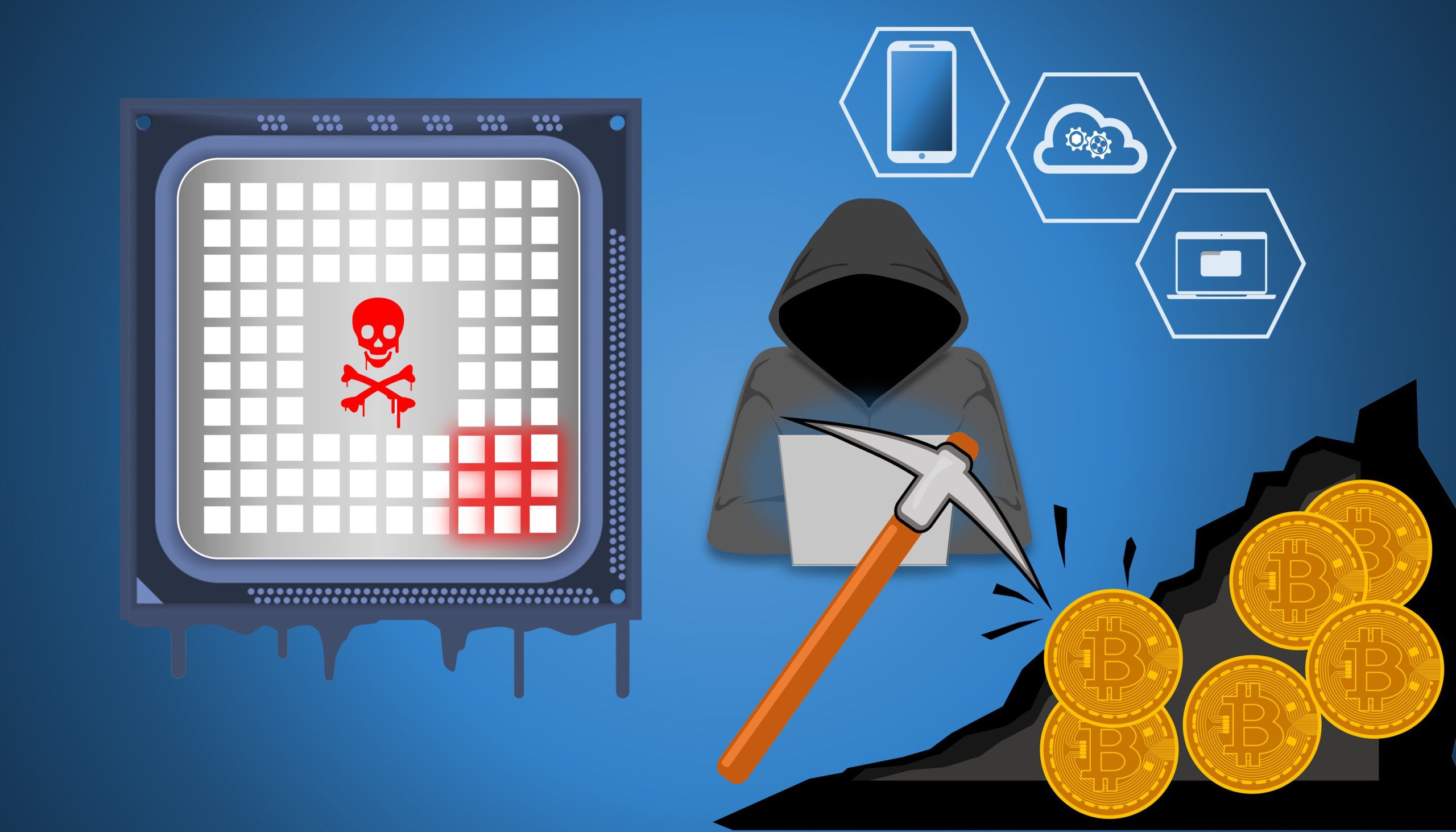 Ransomware or crypto mining malware? Rakhni is both!